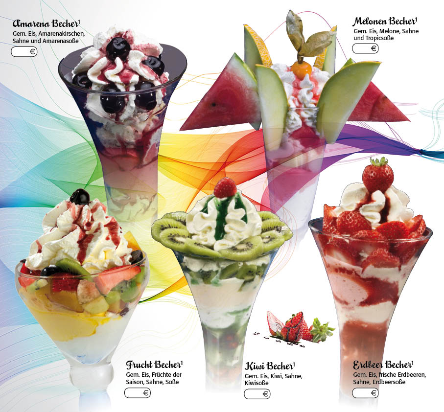 Alemania: el paraísos de los helados - Tipp Topp